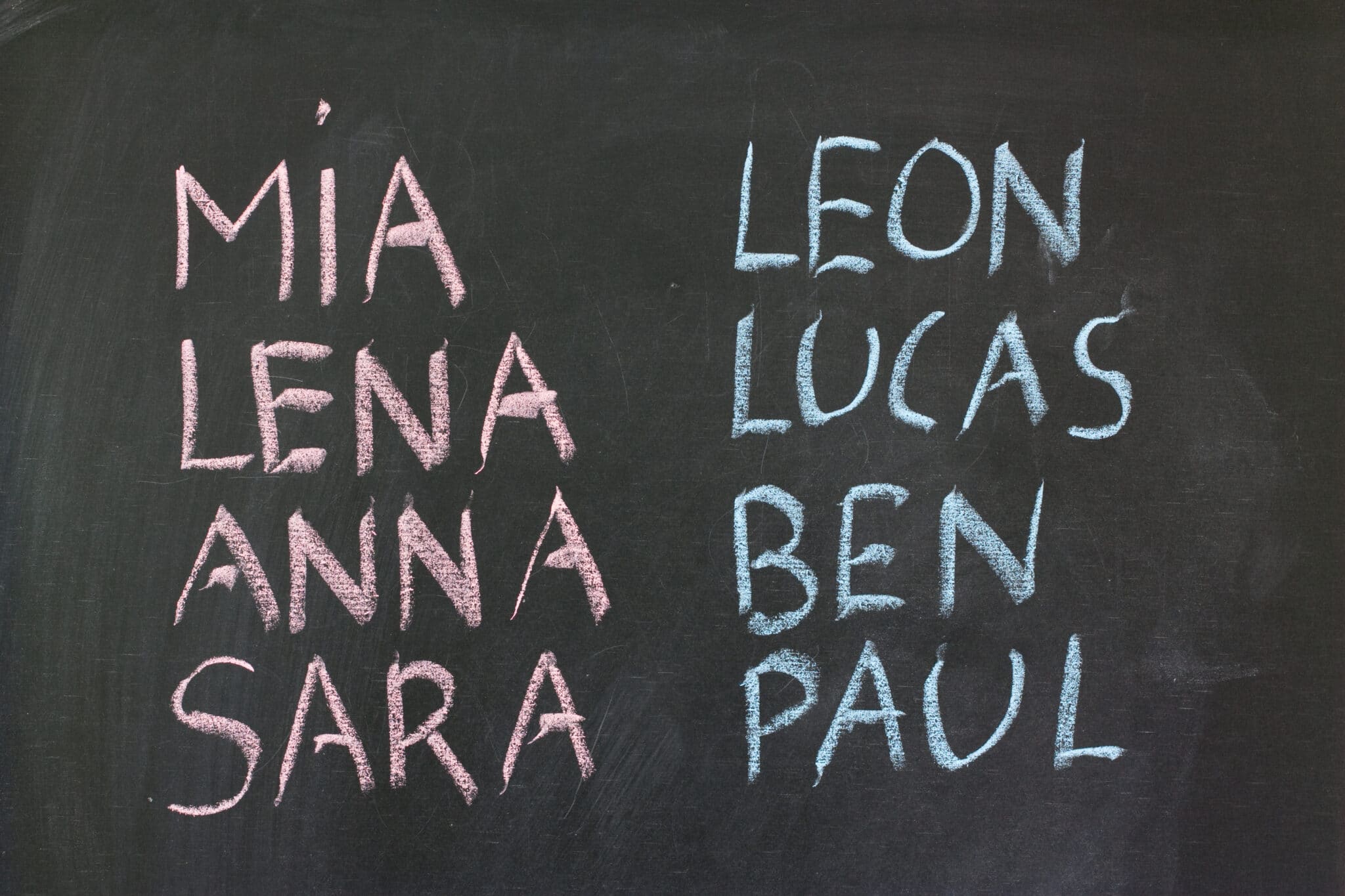 Traditional and Modern German Names - GASC - Miami